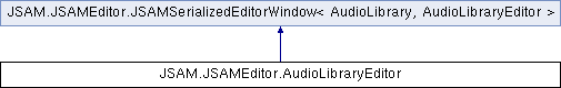 Jacky's Simple Audio Manager: JSAM.JSAMEditor.AudioLibraryEditor Class Reference