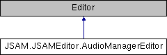 Jacky's Simple Audio Manager: JSAM.JSAMEditor.AudioManagerEditor Class Reference